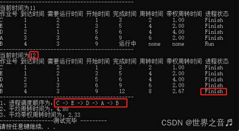 操作系统先来先服务（fcfs）调度算法 操作系统先来先服务调度算法代码 csdn博客