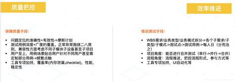 测试流程与管理：从左移预研到右移众测 Csdn博客