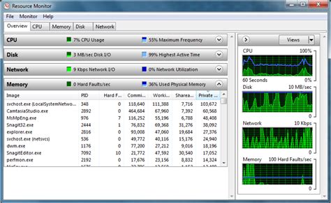 Understanding Computer Performance Fundamentals Hubpages