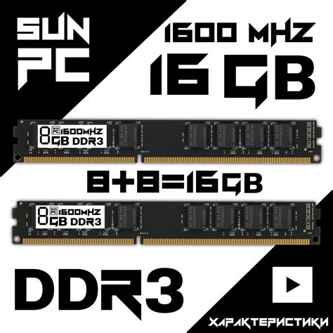 Оперативная память Ddr2 8gb цена — купить по низкой цене на Яндекс Маркете