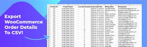 Export Order Items For Woocommerce Plugin —