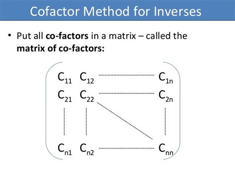 Co Factor Matrix