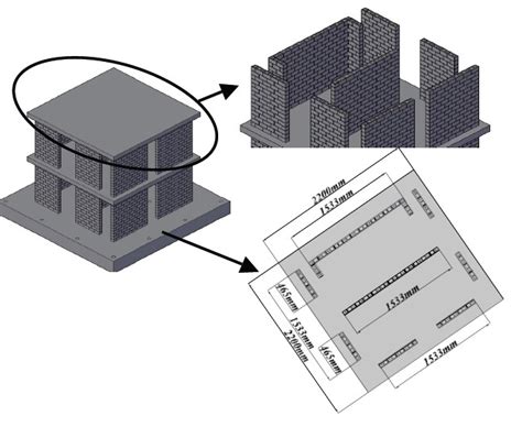 Canada Masonry Design Centre Seismic Behaviour Of 13 Scale Masonry Structures