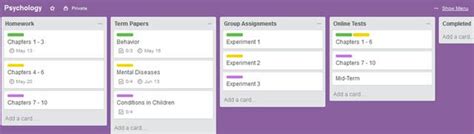 A Guide To Trello For Life And Project Management