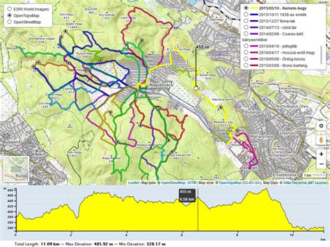 Leaflet Elevation Js Leaflet Elevation
