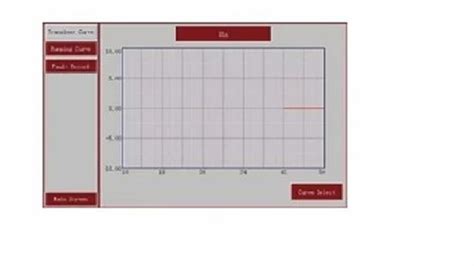 MONITORING HMI At 100000 Fuji HMI In Chennai ID 27068512488