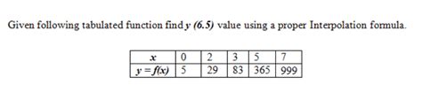 Solved Given Following Tabulated Function Find Y 65 Value