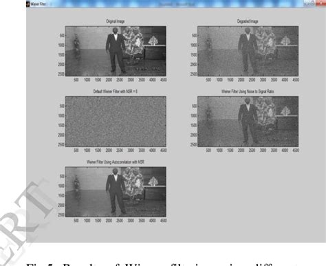figure 2 from analysis and comparison on image restoration algorithms using matlab semantic