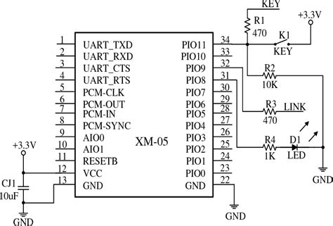 Figure 1 From Design And Implementation Of Pulse Signal Detection System Based On Bluetooth