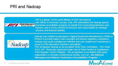 The Materials Provided Online By Performance Review Institute