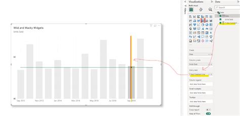 How To Add Vertical Line In A Line And Stacked Colum Microsoft Fabric Community
