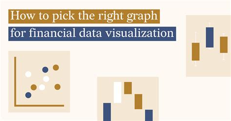 how to pick the right graph for financial data visualization