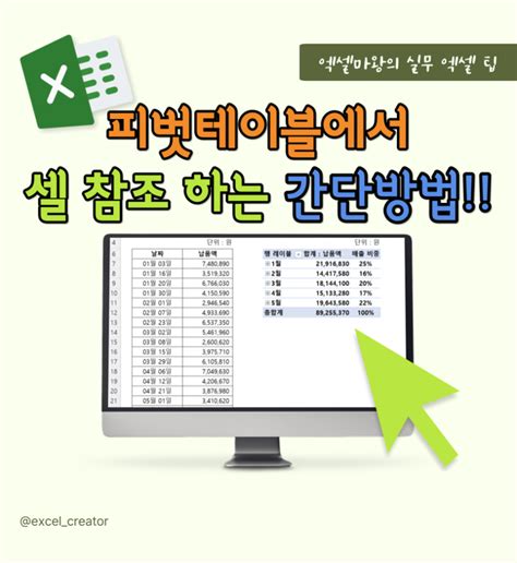피벗테이블 셀 참조 시 고정 해제 하는 간단방법