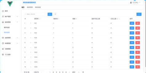 Github Wang Buerbased On Springboot Dormitory Management System 11 基于springboot和vue的宿舍管理系统11