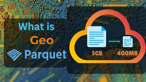 All You Need To Know About Geoparquet Geodev Youtube