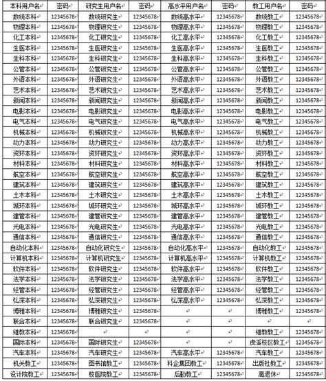 访问地址：bmv10indexaspid3921