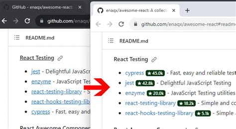 Iv Made A Browser Extension That Sorts Github Repos In Any Unordered