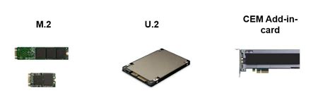 Complete Guide To External Pcie Connector Pinout