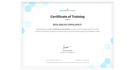 Uppalapati Siva Sanjay On Linkedin Successfully Completed The