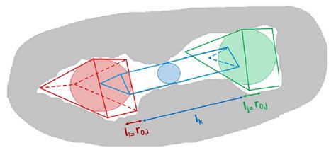 Figure 1 From A Cluster Based Pore Network Model Of Drying With Corner