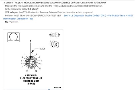 Codes P And P I Keep Getting Trouble Codes P And