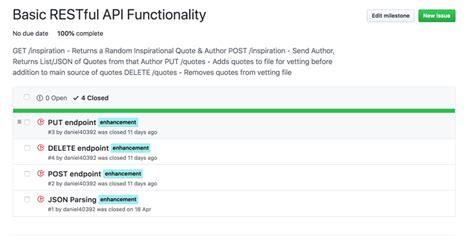 The Inspiration Api A Project Built With Scala And Play Framework Dev Community