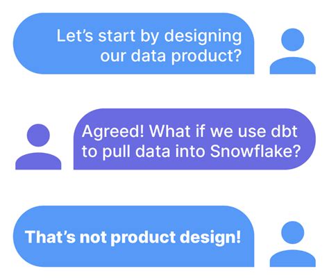 Why Data Teams Need Product Design Ellie Ai