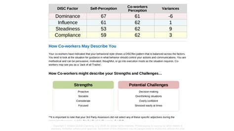 Assessment Report Examples Checklist Pointerpro Pointerpro