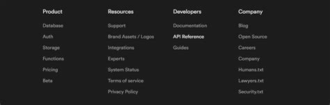 is api reference linking to wrong pages · issue 6699 · supabase supabase · github