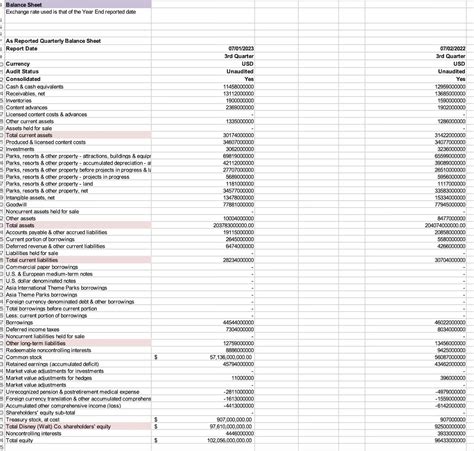 Solved How To Calculate NPV And What Information Is Used To Chegg Com