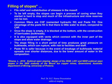 Sublevel Stoping Underground Mining Methods Pdf