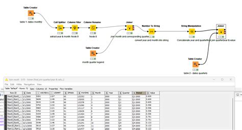 combining tables of different sizes one with monthly data and one with