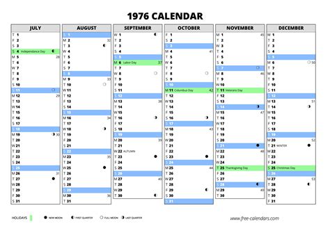 1976 Calendar ≡ Free