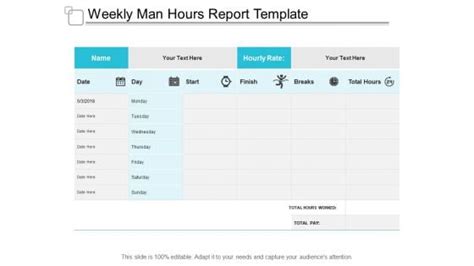Weekly Man Hours Report Template Ppt PowerPoint Presentation Slides Example