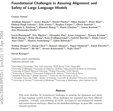 Ai Llm Machinelearning Cybersecurity Artificialintelligence