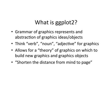 Solution Ggplot2 Part1 Studypool