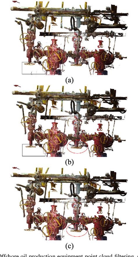 Figure 13 From Deep Learning Based Semantic Segmentation And Surface Reconstruction For Point