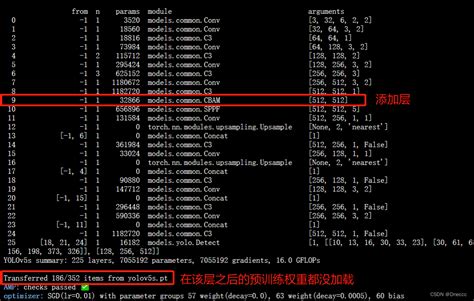 Yolov8v5改模型结构（如添加注意力）之后，加载预训练权重yolov8 增加注意力之后怎么加载预训练权重 Csdn博客