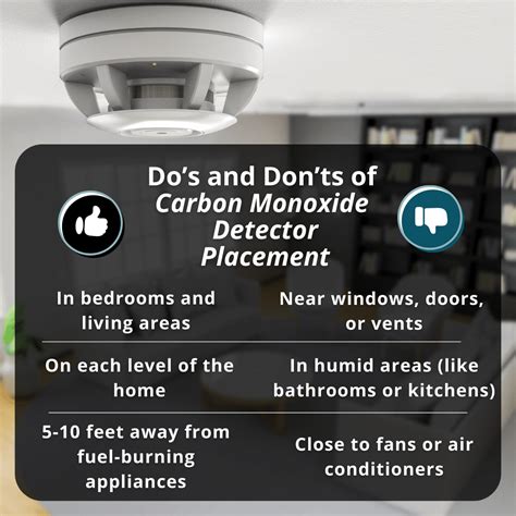 Where Should You Place Co2 Detectors In A Home Alpha Building Inspections