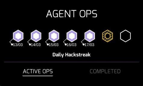Agent Ops Ingress Wiki Fandom