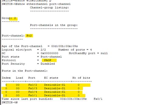 How To Configure Dhcp Snooping On Switch Dhcp Server On Router Svi Inter Vlan Routing Bpdu