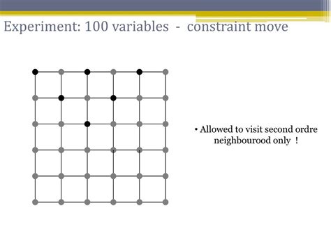 Ppt A Reinforcement Learning Algorithm For Sampling Design In Markov Random Fields Powerpoint