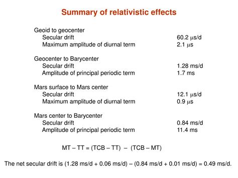 Ppt Relativistic Transformations For Time Synchronization And Dissemination In The Solar