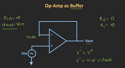 What Is A Non Inverting Op Amp Electronicshacks