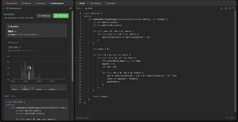Tenzin Dhakar On Linkedin Codingchallenges Leetcode Leetcodechallenge Programming Dailycoding