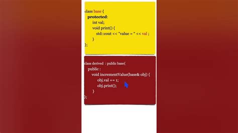 Access Modifiers In C Programming Public Protected And Private
