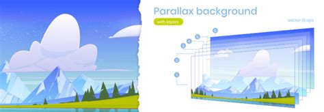 Parallax Scrolling So Funktioniert Der Trend Parallax Scrolling