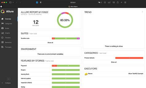 quick test reports using allure testng github actions by luiz