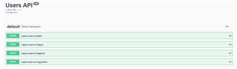 flask api boilerplate simple starter in action