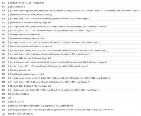Postgresql Slow Sql Query When Almost No Data Stack Overflow